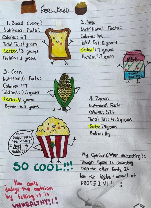 Featured projects: Grain Brain - Rinitha